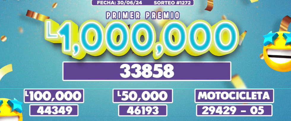 La Chica hoy, Lotería Nacional de Honduras: qué número jugó, ganadores ...