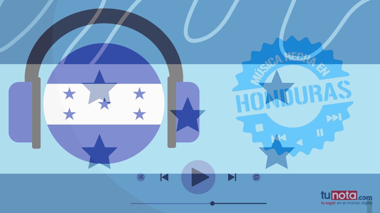Artistas hondureños: Cantantes, cantautores y su música