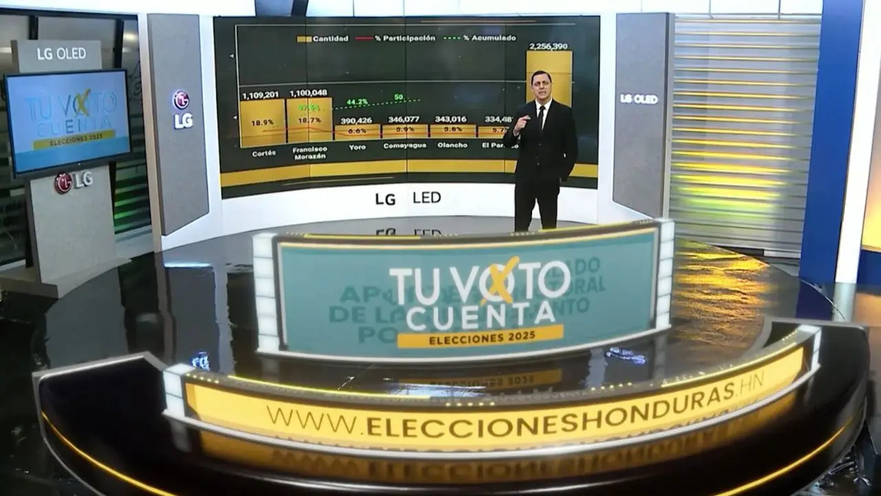 Televicentro es reconocido por innovadora transmisión con realidad ...